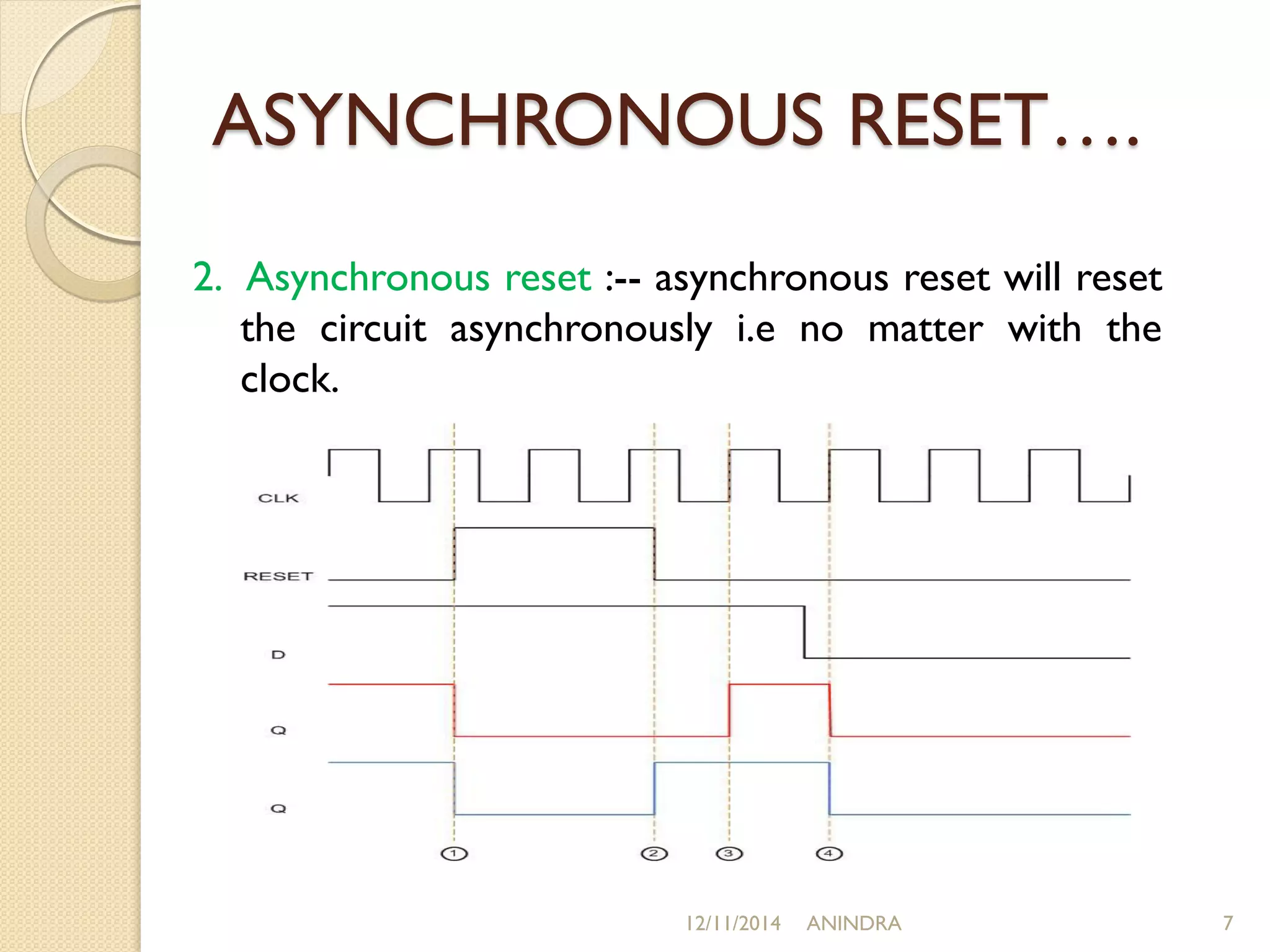 Synchronous And Asynchronous Reset Pdf Technology And Computing