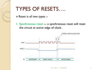 Synchronous and asynchronous reset | PPT