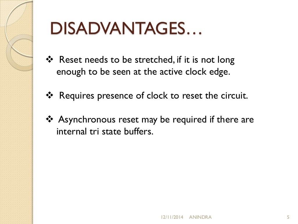 Synchronous And Asynchronous Reset