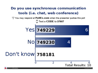 Synchronous and asynchronous video conferencing tools | PPT