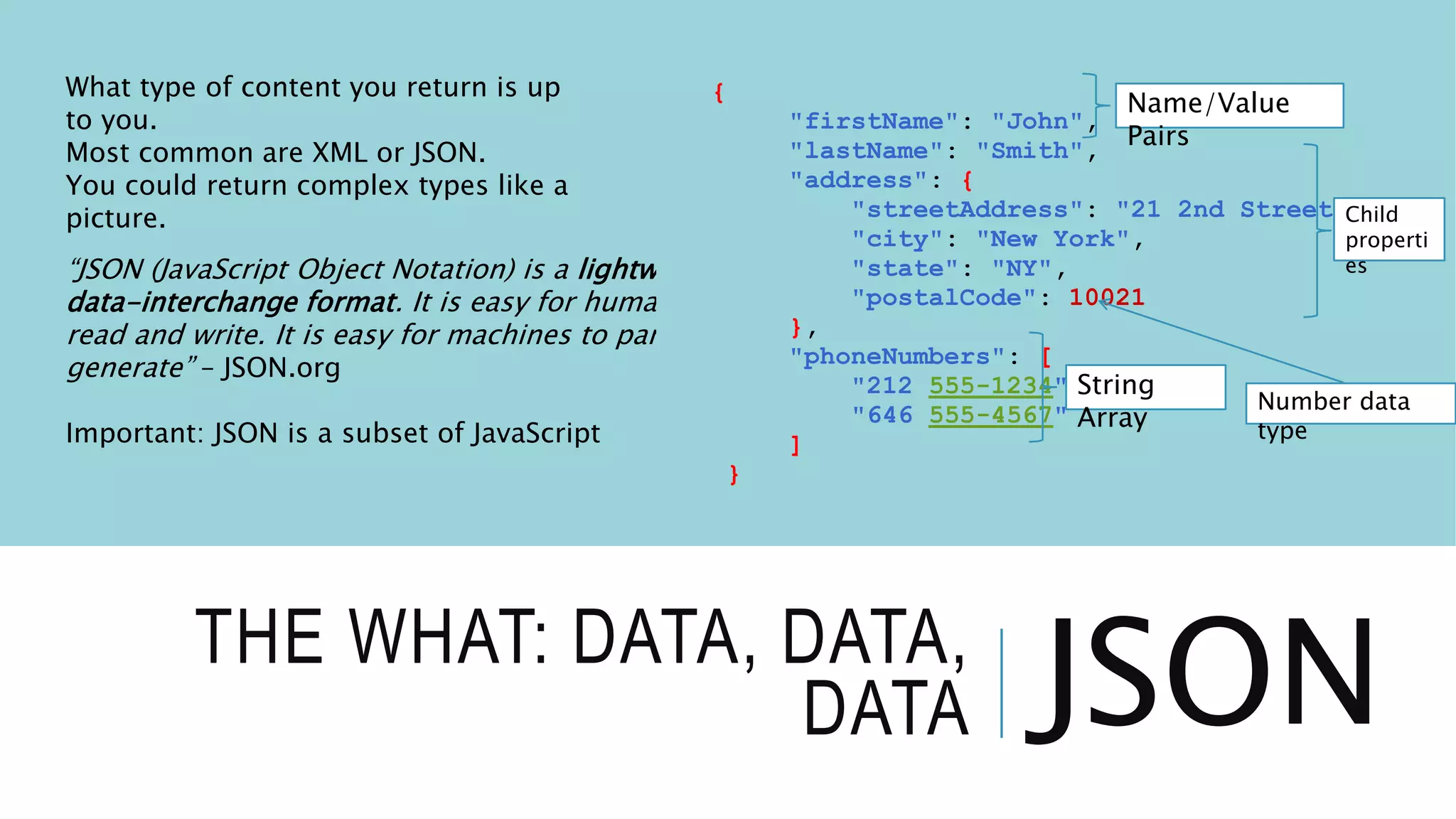 Synchronous And Asynchronous Software Communication Components Ppt 8579