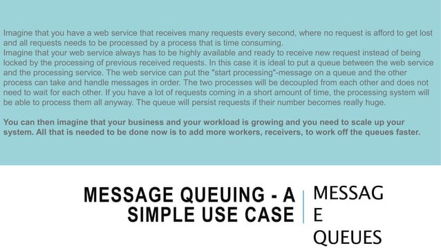 Synchronous And Asynchronous Software Communication Components Ppt
