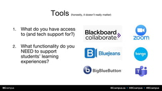Basics of synchronous learning | PPT