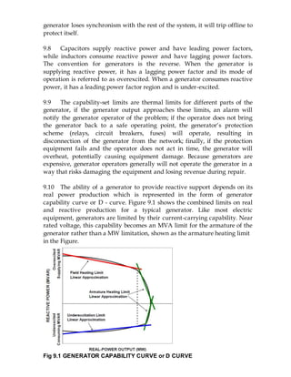 Synchronous condensers | DOCX