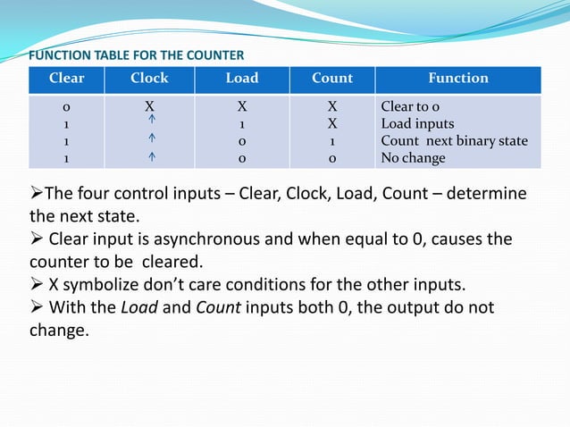 Synchronous counters | PPTX | Computing | Technology & Computing
