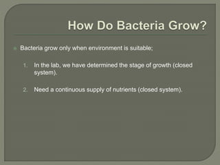 Bacterial growth : Diauxic growth,Synchronous growth and continuous ...