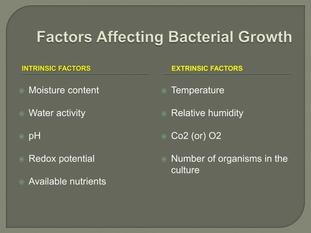 Bacterial growth : Diauxic growth,Synchronous growth and continuous ...