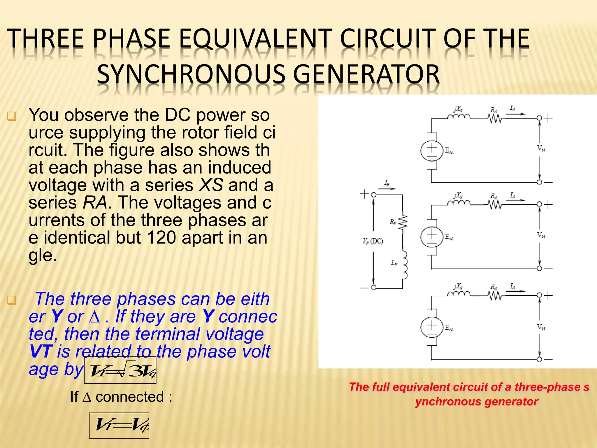 Synchronous generator | PPT