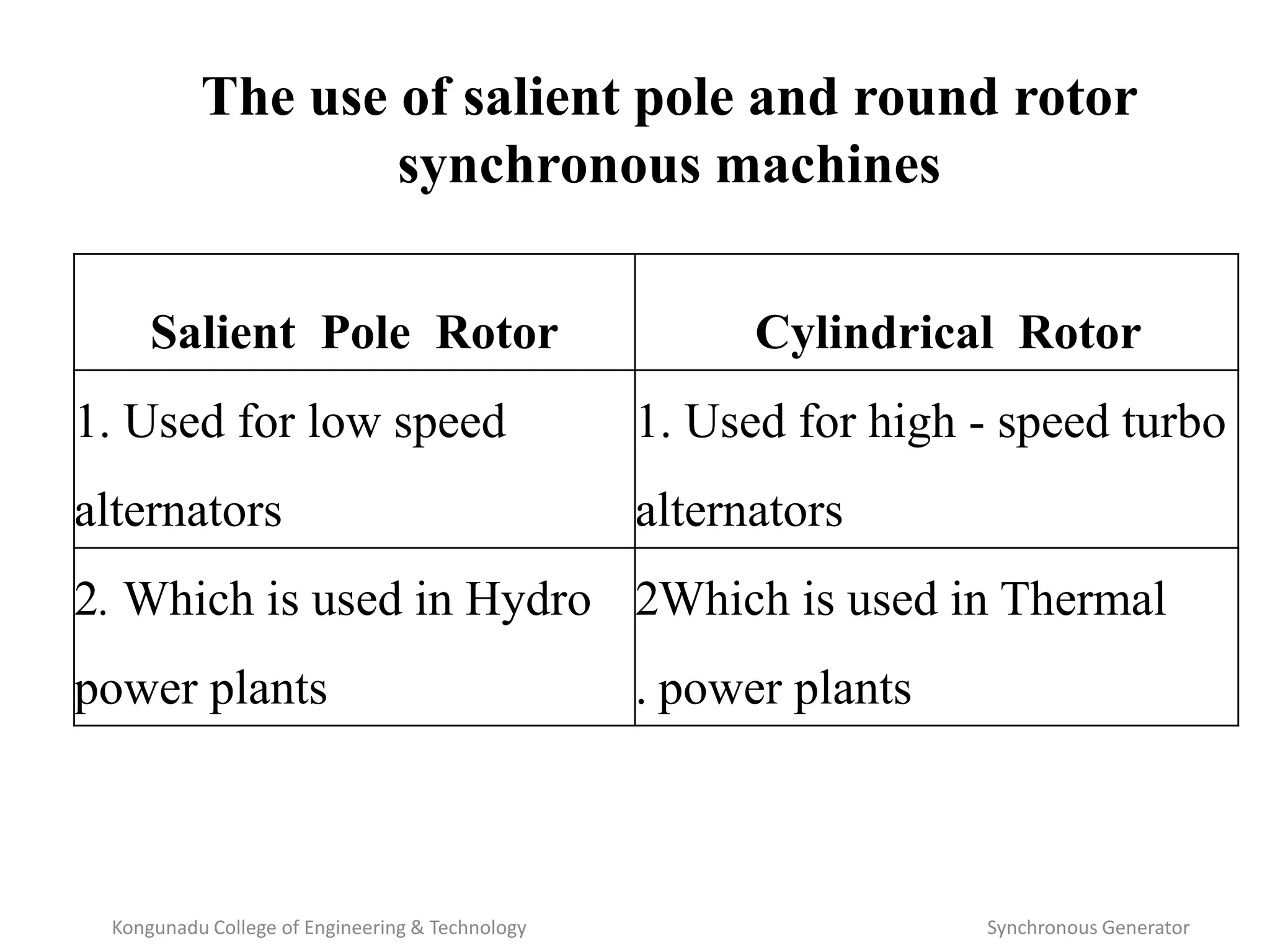 Synchronous generator | PPTX