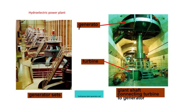 SYNCHRONOUS GENERATOR.pptx
