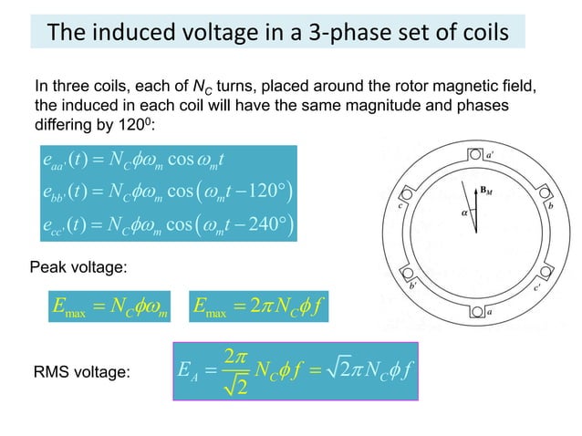 Synchronous Generator.pdf