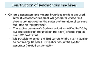 Synchronous Generator.pdf