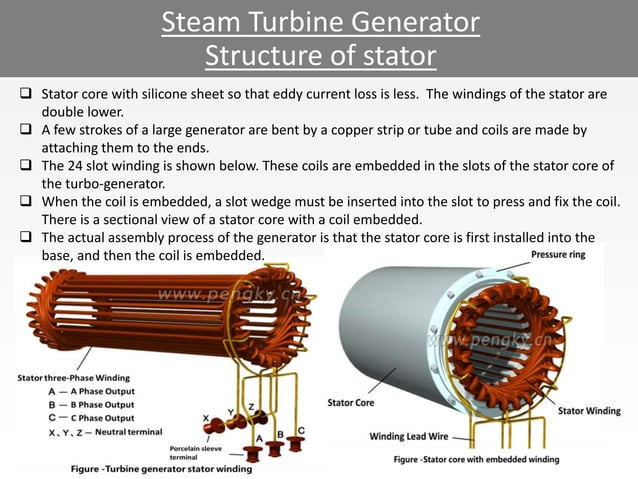 Synchronous Generator(Alternator).pptx