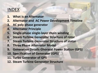 Synchronous Generator(Alternator).pptx