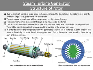 Synchronous Generator(Alternator).pptx