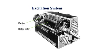 Synchronous generator construction | PPT