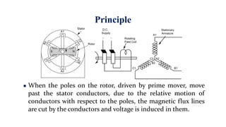 Synchronous generator construction | PPT