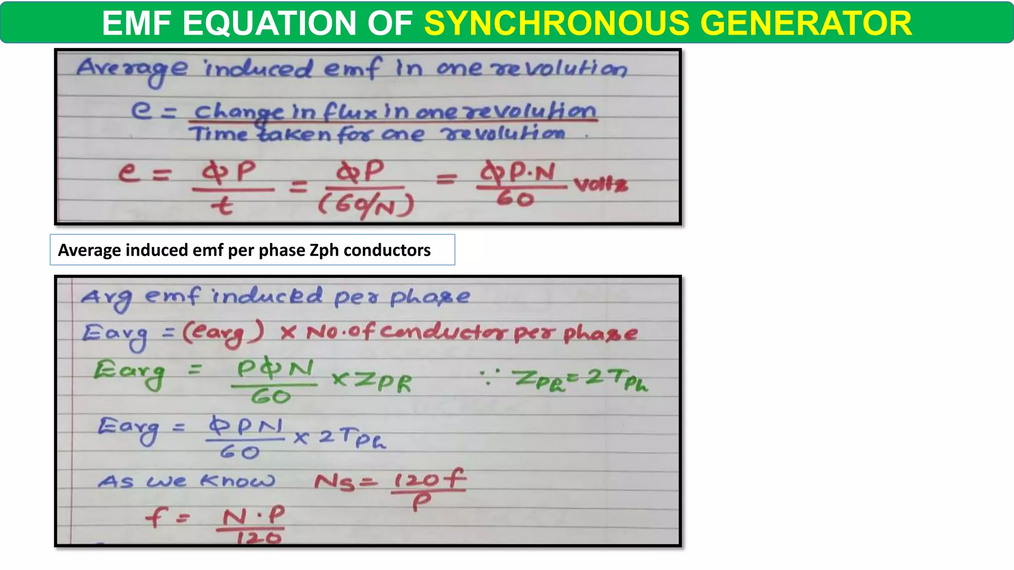 EMF EQUATION OF SYNCHRONOUS GENERATOR,ALTERNATOR|DAY16|SHORT&FULL PITCH WINDING,BASIC ELECTRICAL ...