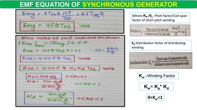 EMF EQUATION OF SYNCHRONOUS GENERATOR,ALTERNATOR|DAY16|SHORT&FULL PITCH ...