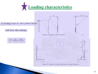 Synchronous Generator Loading Characteristics | PPTX