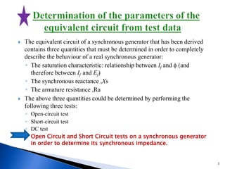 Synchronous Generator Loading Characteristics | PPTX