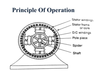 Synchronous generators | PPTX