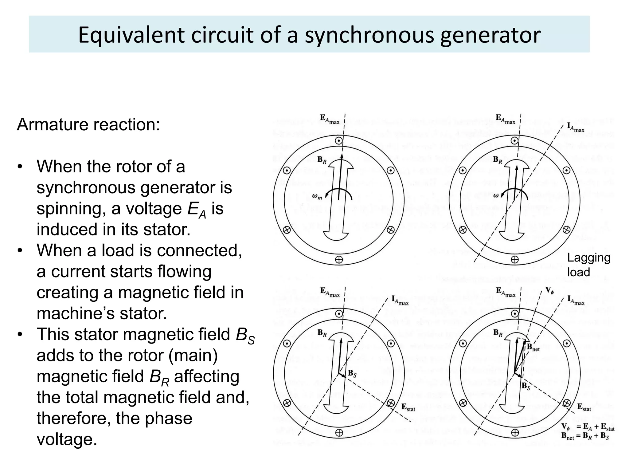 Synchronous generators | PDF