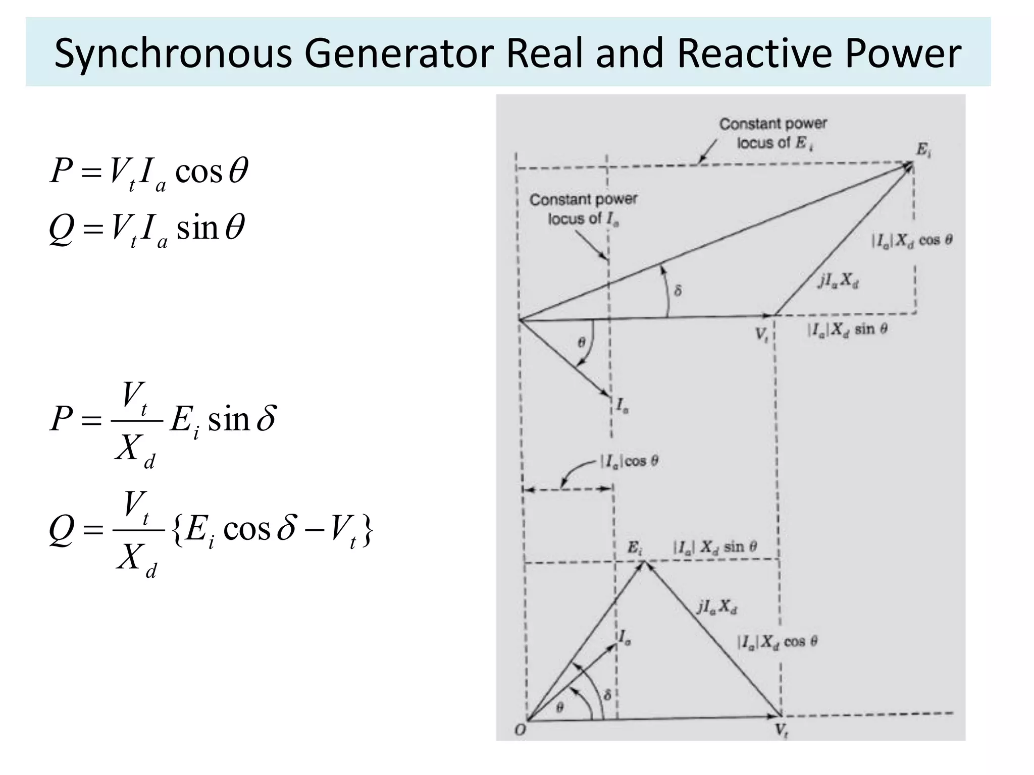 Synchronous generators | PDF