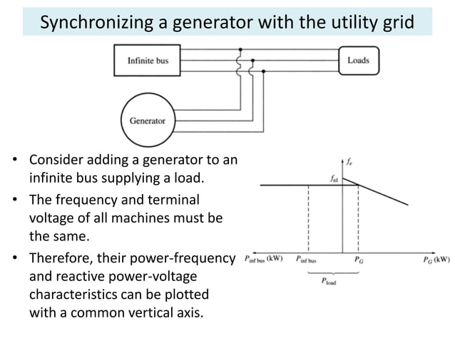 Synchronous generators