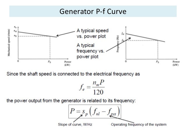 Synchronous generators