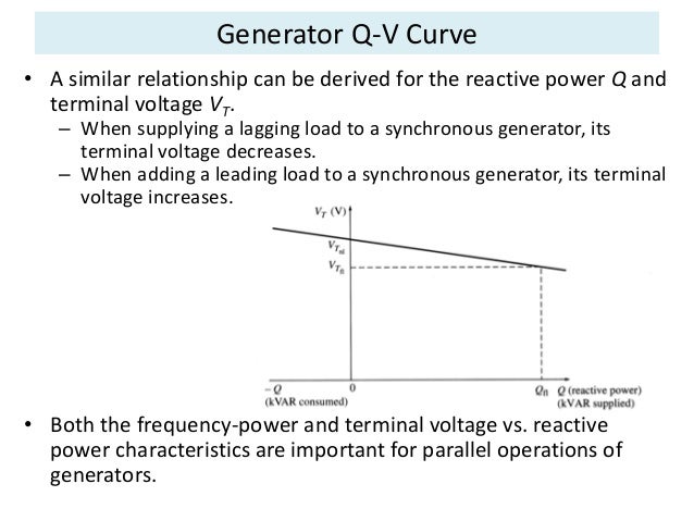 Synchronous generators