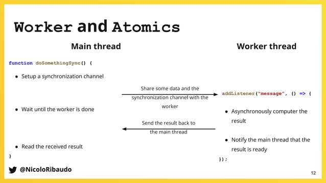 Synchronously call your async functions | PPT