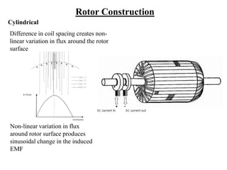 Synchronous machine | PPT