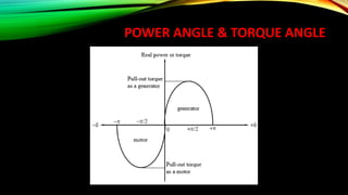 Synchronous machine | PPTX