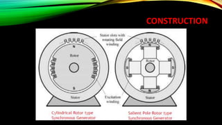 Synchronous machine | PPTX