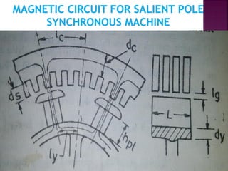 Synchronous machine design magnecti circuit design | PPT