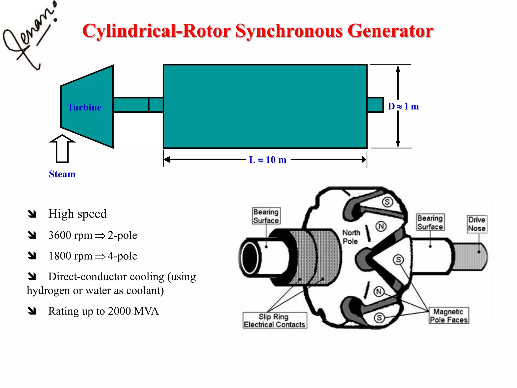 Synchronous machines | PPTX