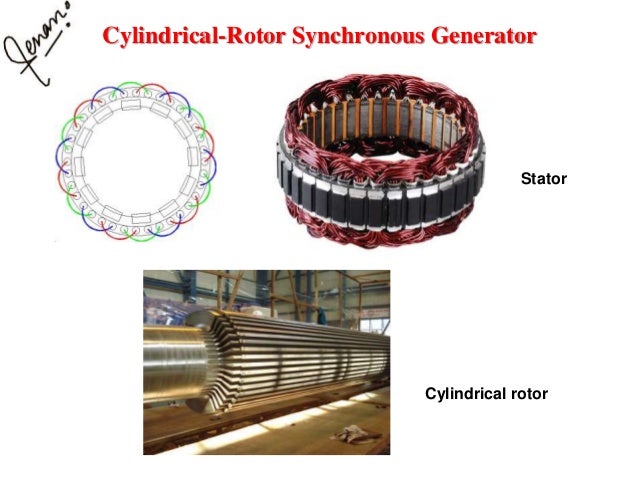 Synchronous machines
