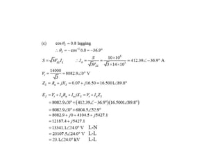 SYNCHRONOUS MACHINES EXAMPLES tutorial.pdf