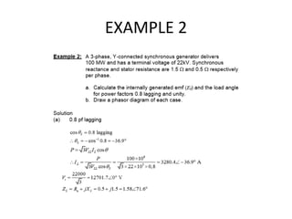 SYNCHRONOUS MACHINES EXAMPLES tutorial.pdf