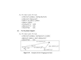 SYNCHRONOUS MACHINES EXAMPLES tutorial.pdf