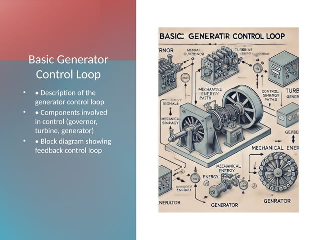 Synchronous_Machines_Governors_Presentation Group 8 (1).pptx