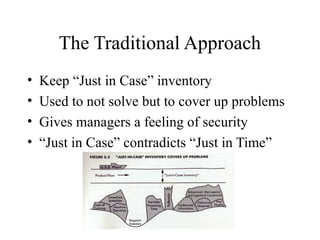 Synchronous Manufacturing System as Part of Manufacturing System | PPT