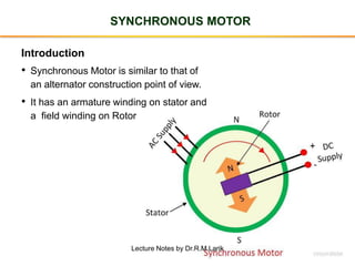 Synchronous motor | PPT