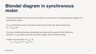 Synchronous Motor.pptx