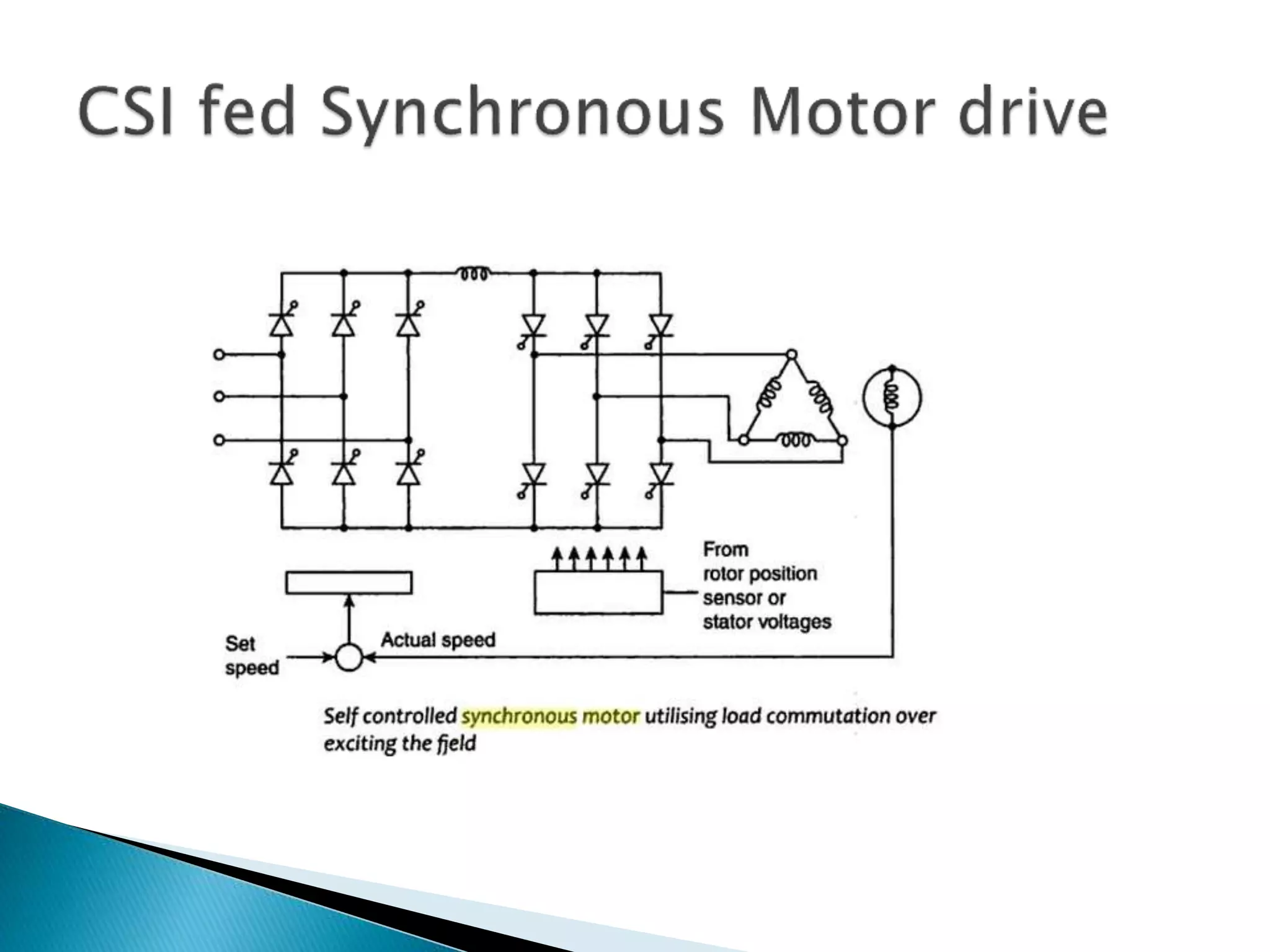 Synchronous motor drive | PPTX