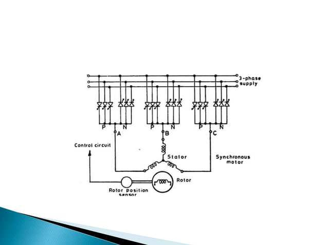 Synchronous motor drive | PPTX | Radio Control | Hobbies & Interests