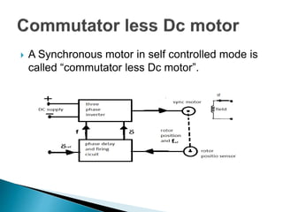 Synchronous motor drive | PPTX