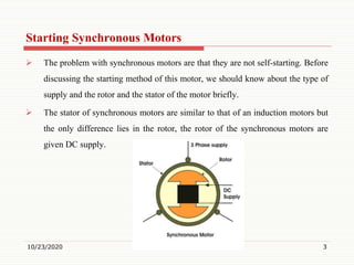 Synchronous Motor Drives | PDF