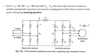 Synchronous motor speed control using electric drives.pptx